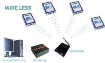 Loom - Web based Online Loom data Monitoring System for Weaving